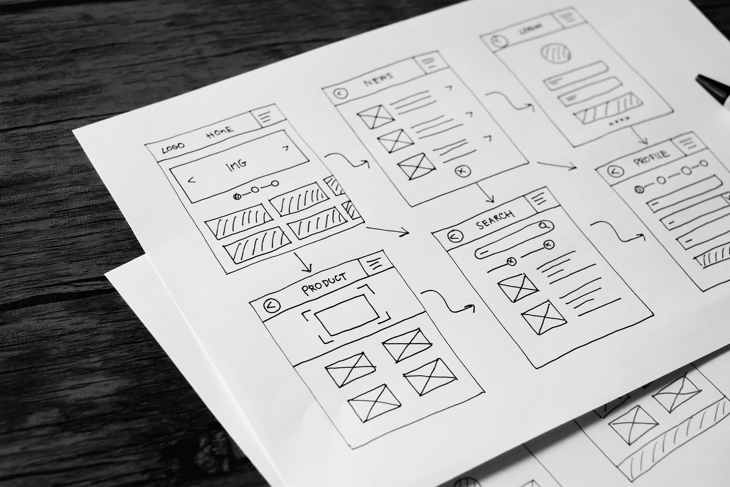 What Is UI And UX Design User Interface User Experience Guide